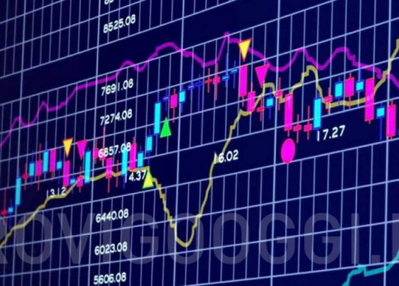 How to read live charts when about to trade: SOL vs. HBAR example ...